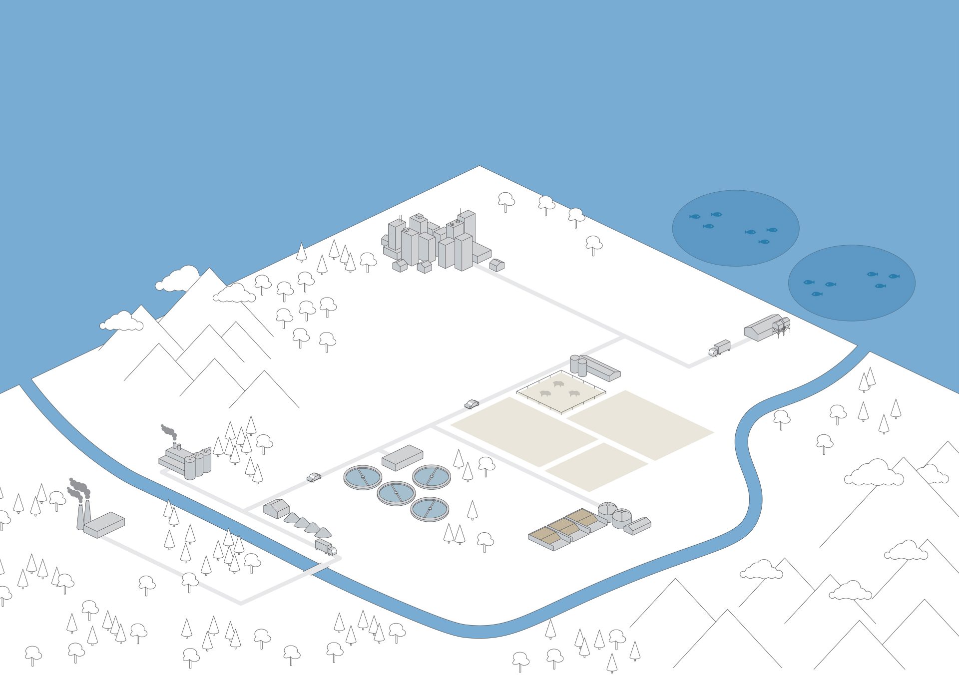 Industrial - Milston